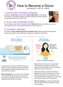 Donation Process – Asian American Donor Program